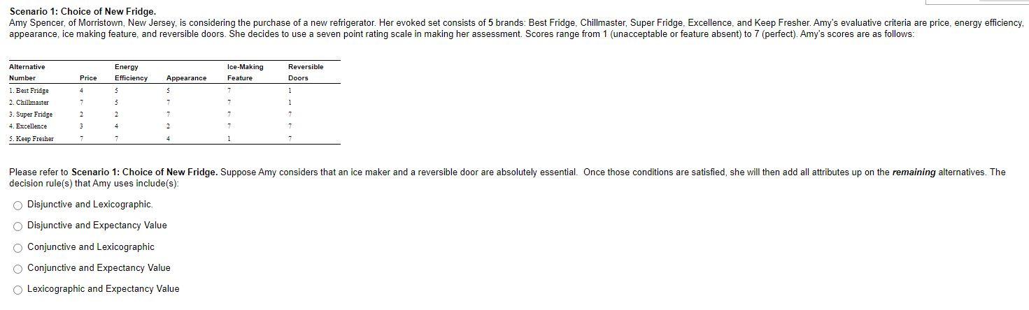 Solved Decision Rule S That Amy Uses Include S Disjunctive