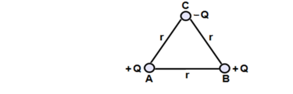 Solved 9. Two positive charges A and B are placed at the | Chegg.com