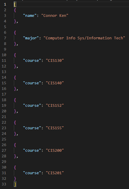 Solved JavaScript Assignment I need to know how to get rid | Chegg.com