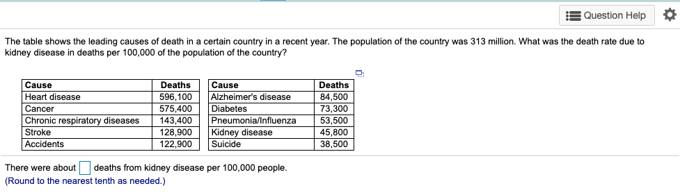 Solved 8 Question Help The table shows the leading causes of | Chegg.com