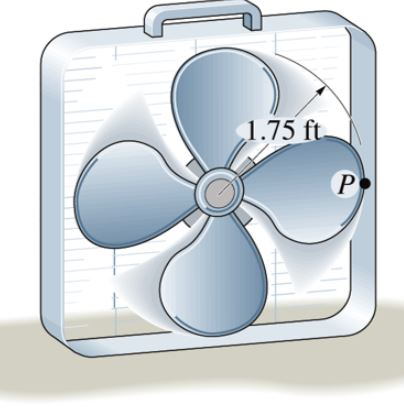 Solved 1.75 ft. The fan blades suddenly experience an | Chegg.com