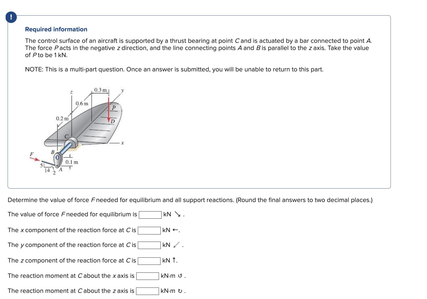 Solved Required Information The Control Surface Of An Chegg