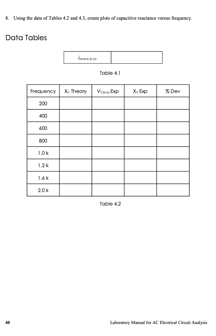 Solved 4. Capacitive Reactance Objective Capacitive | Chegg.com