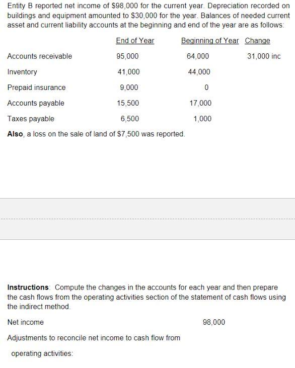 Solved Item 1: Classify each transaction as either an | Chegg.com