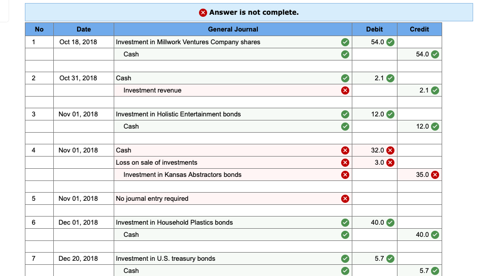 Solved Amalgamated General Corporation is a consulting firm | Chegg.com
