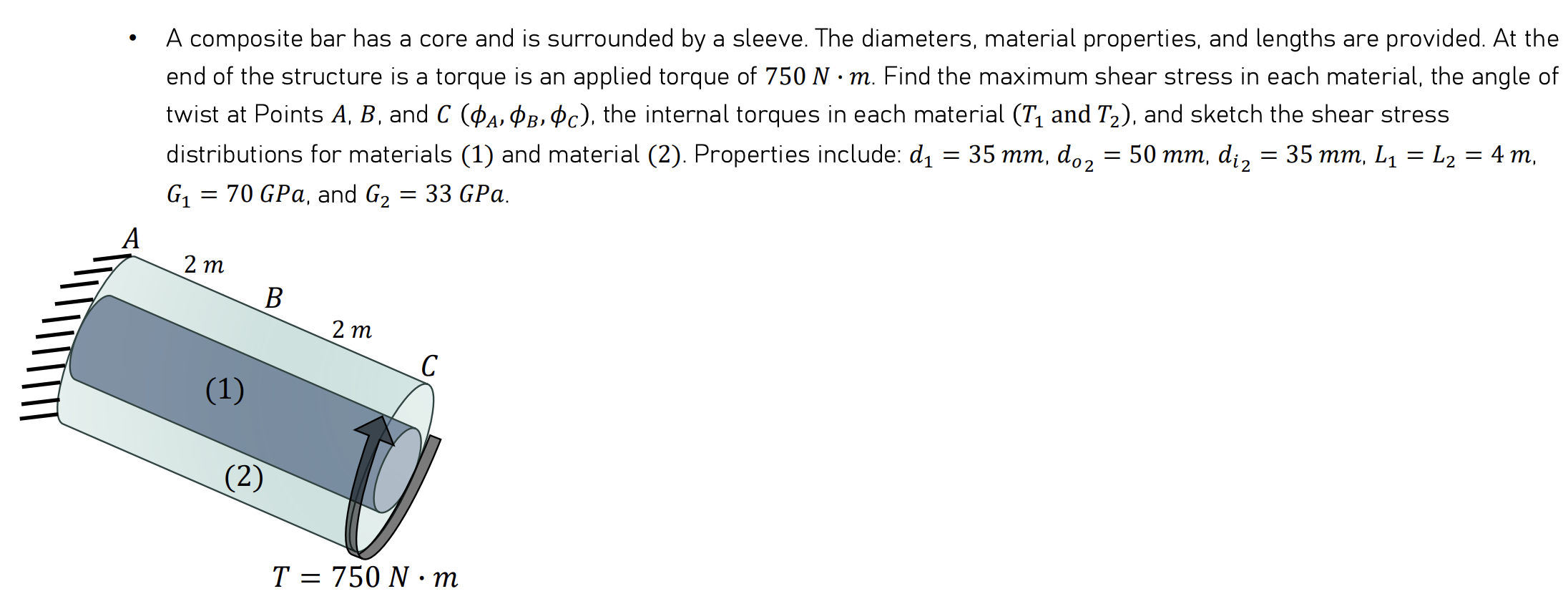 A composite bar has a core and is ﻿surrounded by ﻿a | Chegg.com