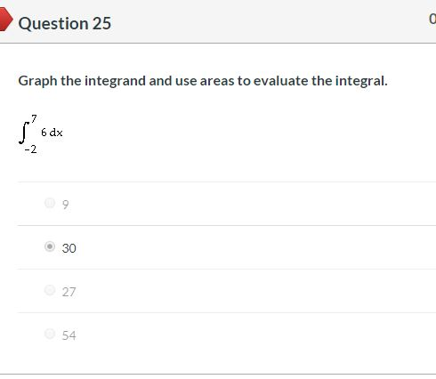 Solved Question 25 Graph the integrand and use areas to | Chegg.com