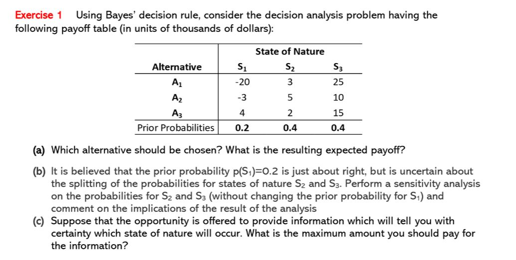 Solved Exercise 1 Using Bayes' decision rule, consider the | Chegg.com