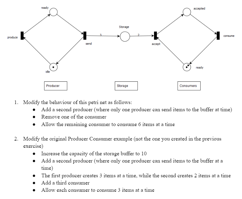 Solved Modify the behaviour of this petri net as follows:Add | Chegg.com