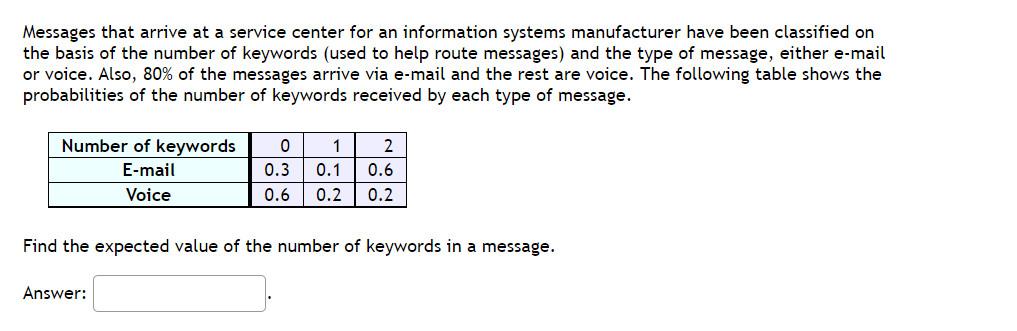 Solved Messages That Arrive At A Service Center For An