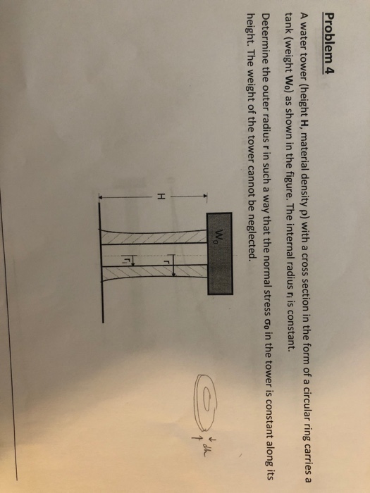 Solved Problem 4 A water tower (height H, material density | Chegg.com