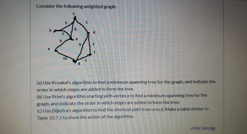 Solved Consider the following weighted graph: (a) Use | Chegg.com