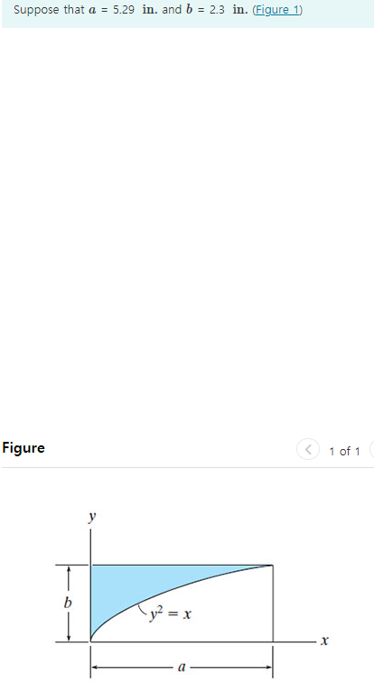 Solved Suppose that a = 5.29 in. and b = 2.3 in. (Figure 1) | Chegg.com