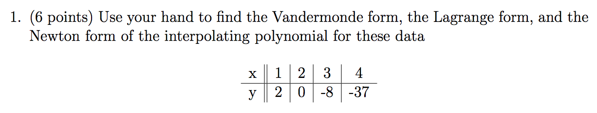 Solved 1. (6 points) Use your hand to find the Vandermonde | Chegg.com