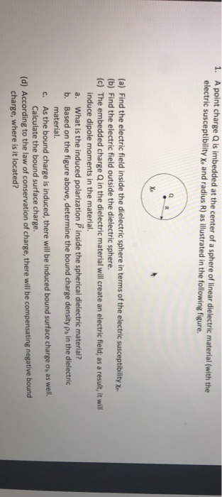 Solved A point charge Q is imbedded at the center of a | Chegg.com