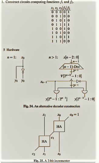 Solved 1. Construct circuits computing functions f1 and f2. | Chegg.com