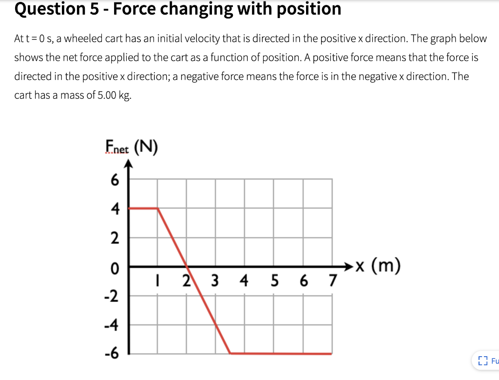 Solved Question 5 - Force changing with position At t=0 s, a | Chegg.com