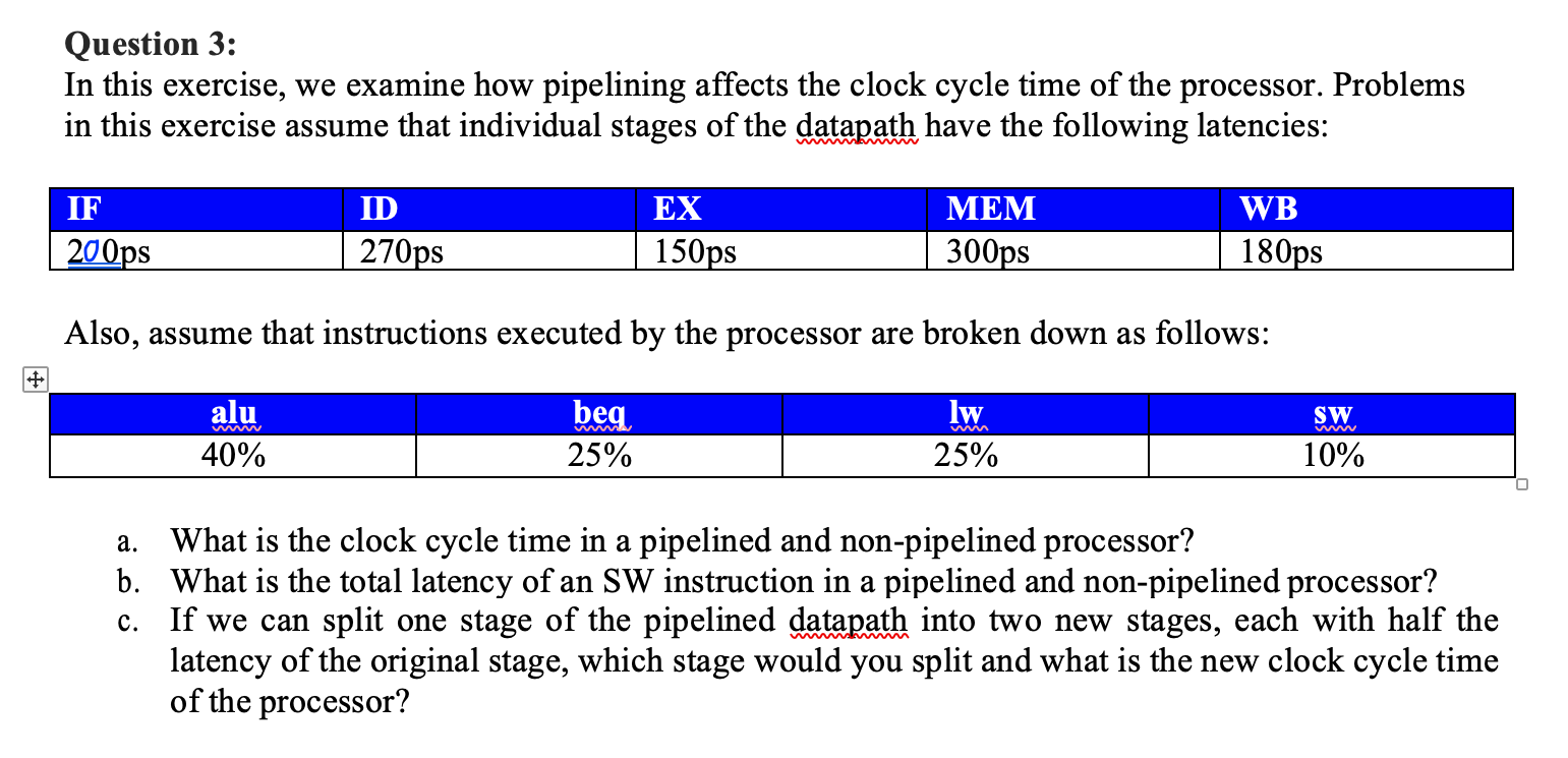 Solved Question 3: In this exercise, we examine how | Chegg.com