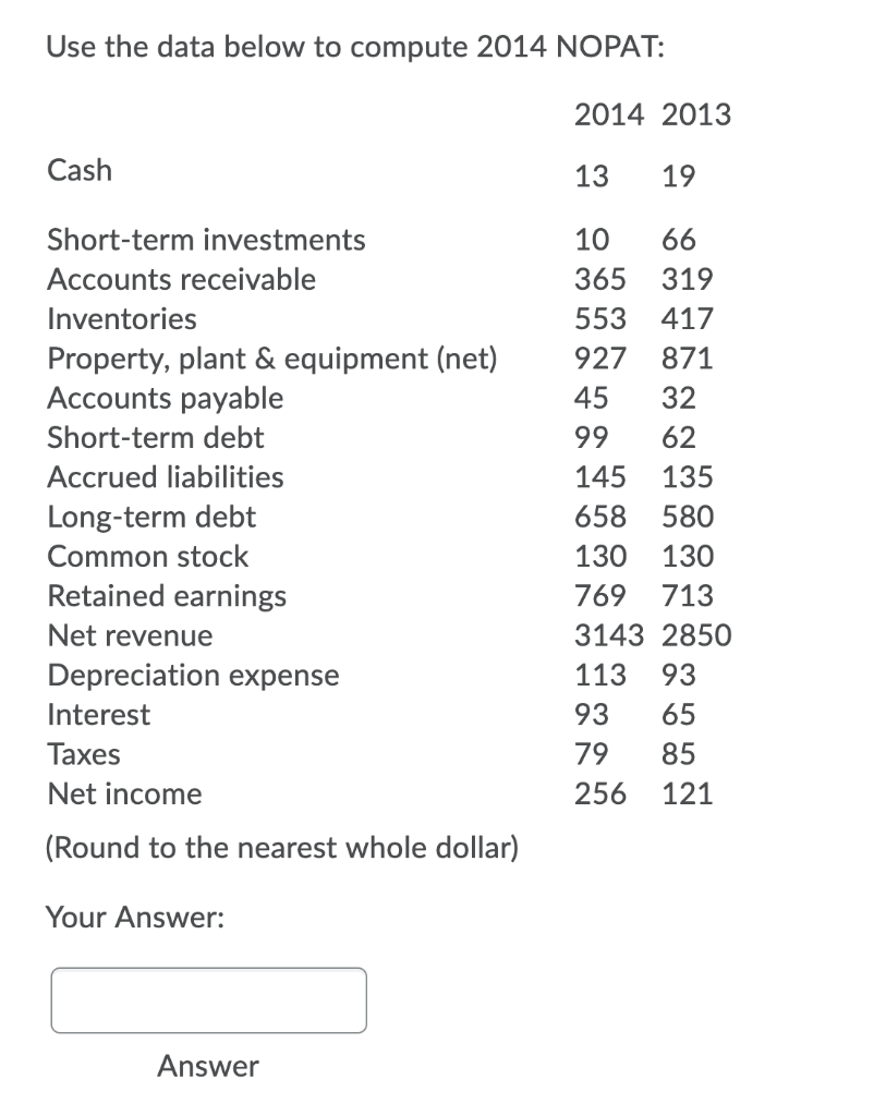 Solved Use the data below to compute 2014 NOPAT: Cash | Chegg.com