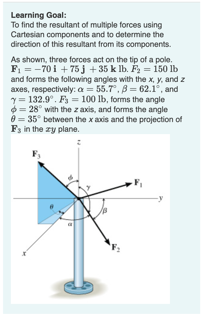 Learning Goal: To find the resultant of multiple | Chegg.com