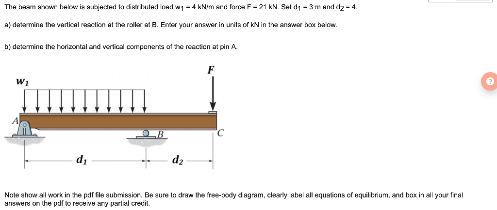 Solved The beam shown below is subjected to distributed load | Chegg.com