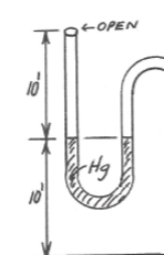please explain h(height or depth) In the post pic | Chegg.com