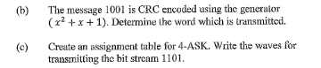 Solved ) (b) The message 1001 is CRC encoded using the | Chegg.com