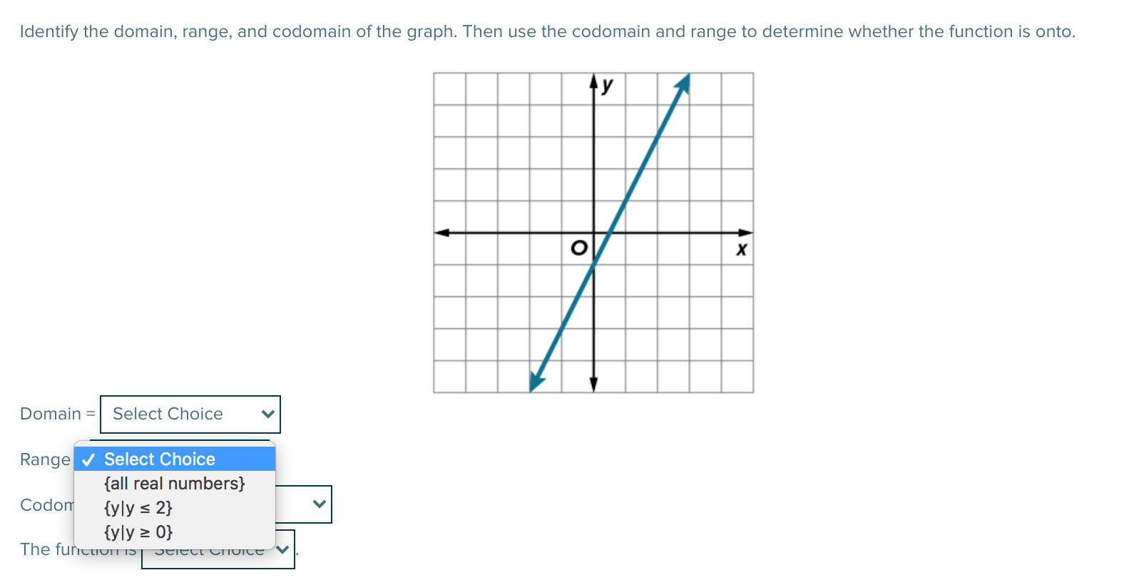 Solved Select the domain and range of the graph in | Chegg.com