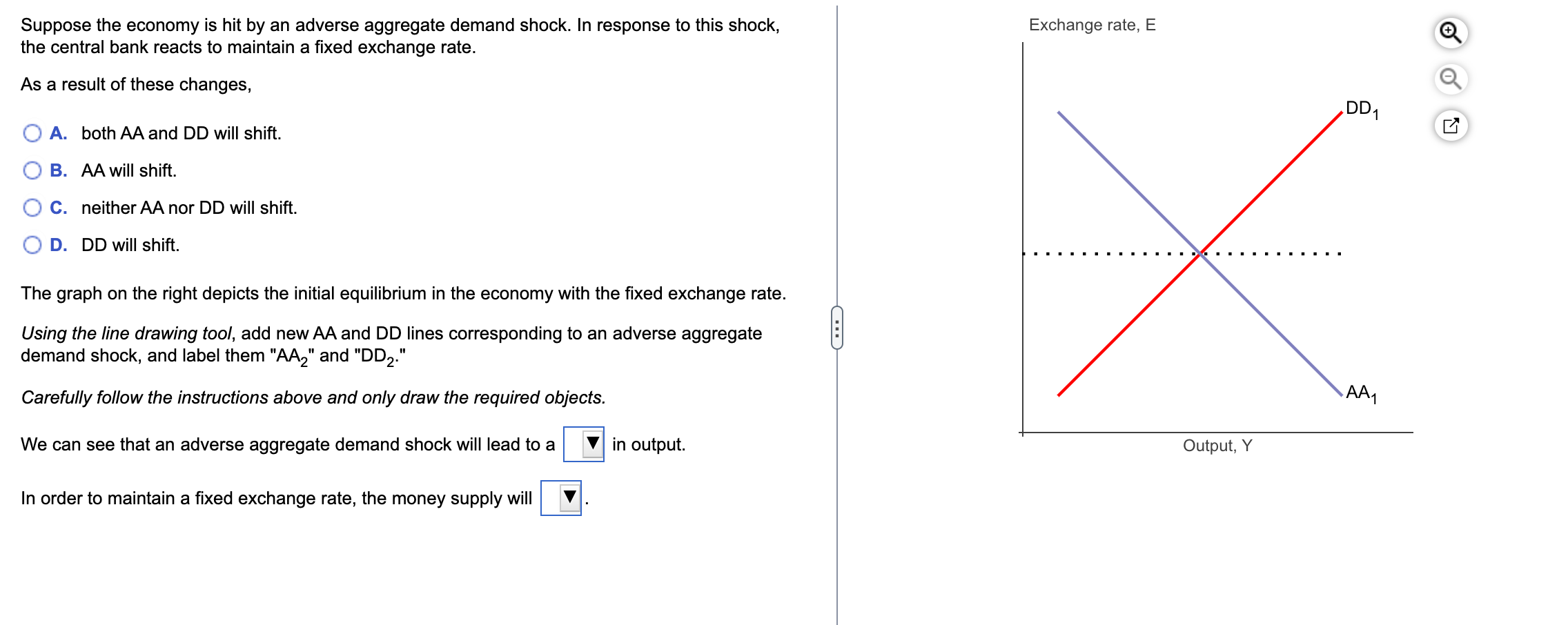 Solved Suppose the economy is hit by an adverse aggregate | Chegg.com