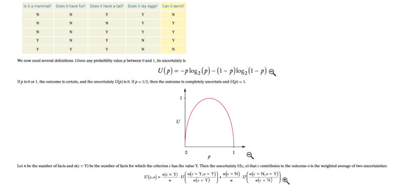 Must use ID3 Algorithm and be in C++ please (decision | Chegg.com