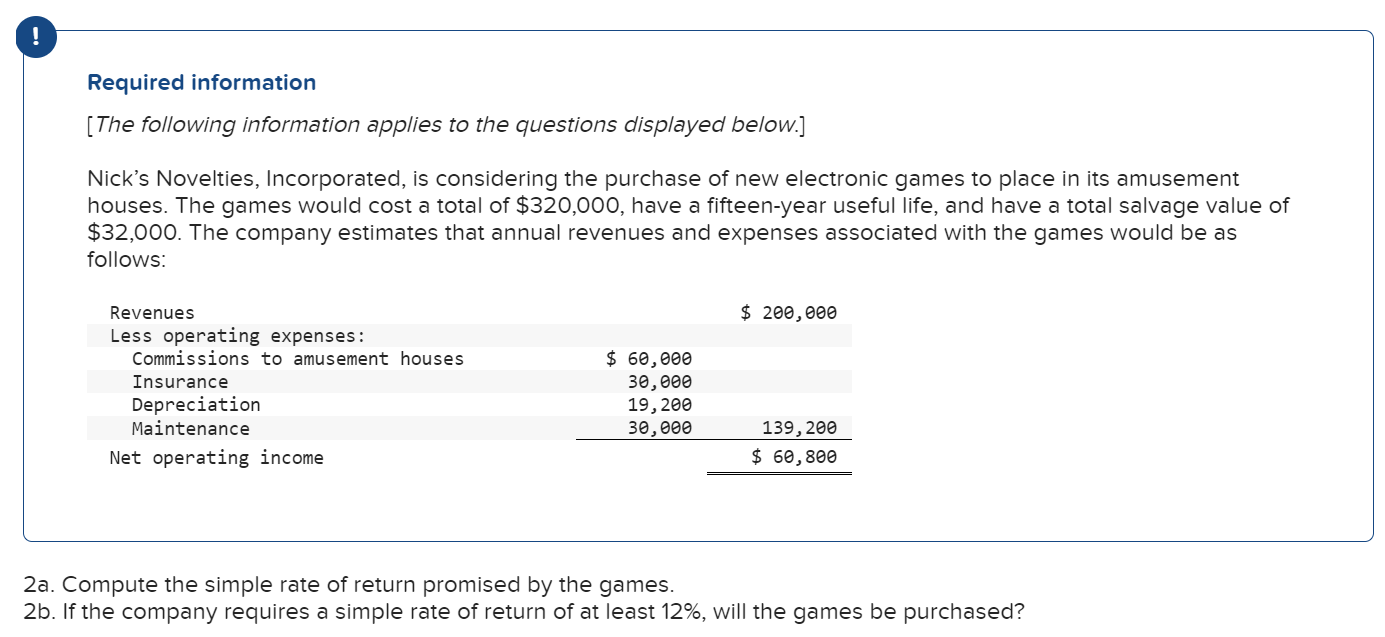 Solved Compute the simple rate of return promised by the | Chegg.com