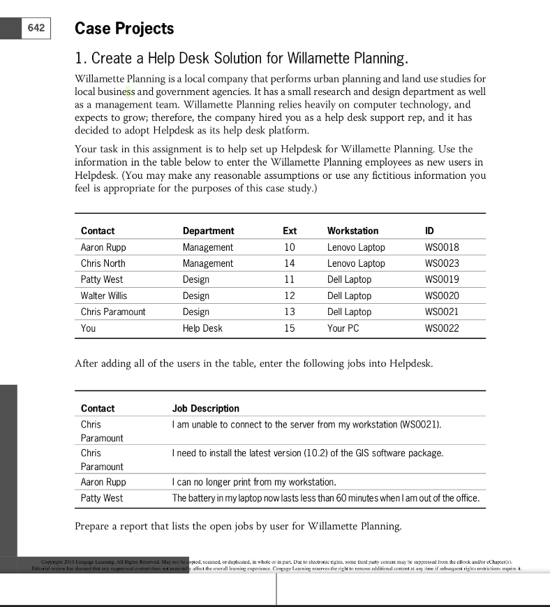 Solved Case Projects 1. Create a Help Desk Solution for | Chegg.com