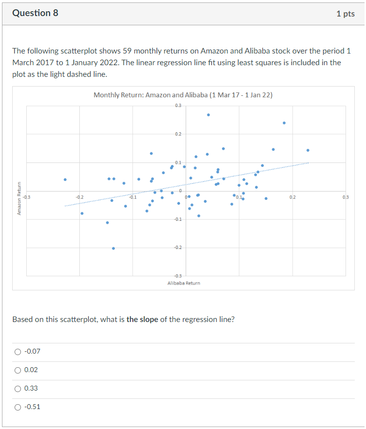 Solved Please solve this question, clarifying the meaning of | Chegg.com
