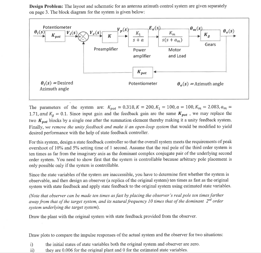 Solved Design Problem: The layout and schematic for an | Chegg.com