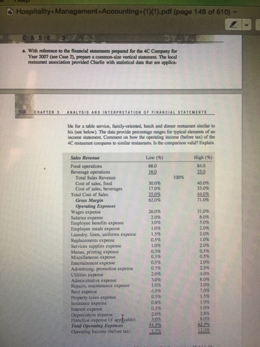 おHospitality+ Management-Accounting +(1)(1).pdf (page | Chegg.com