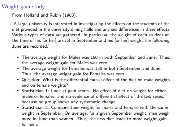 Solved Weight gain study From Holland and Rubin (1983). "A | Chegg.com