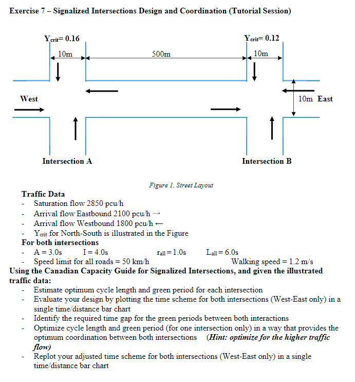 Exercise 7 - Signalized Intersections Design and | Chegg.com