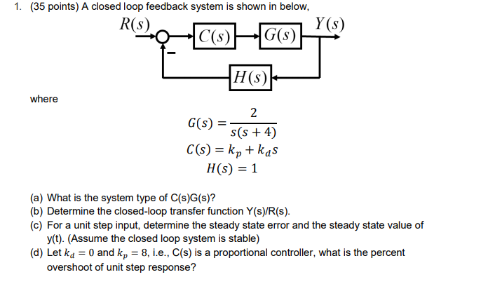Solved 1. (35 points) A closed loop feedback system is shown | Chegg.com