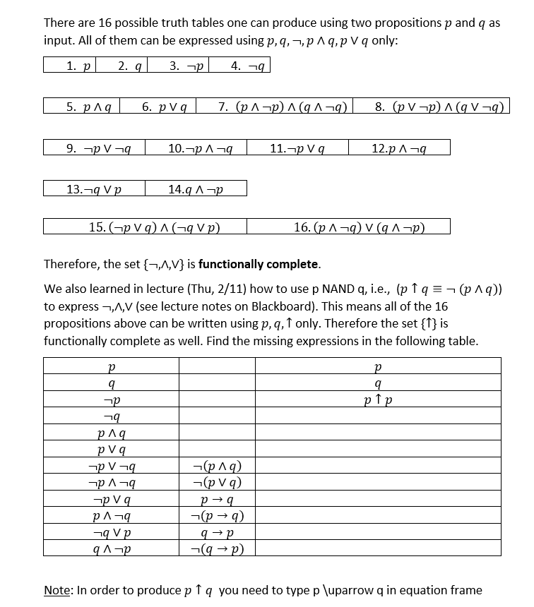 Solved There are 16 possible truth tables one can produce | Chegg.com