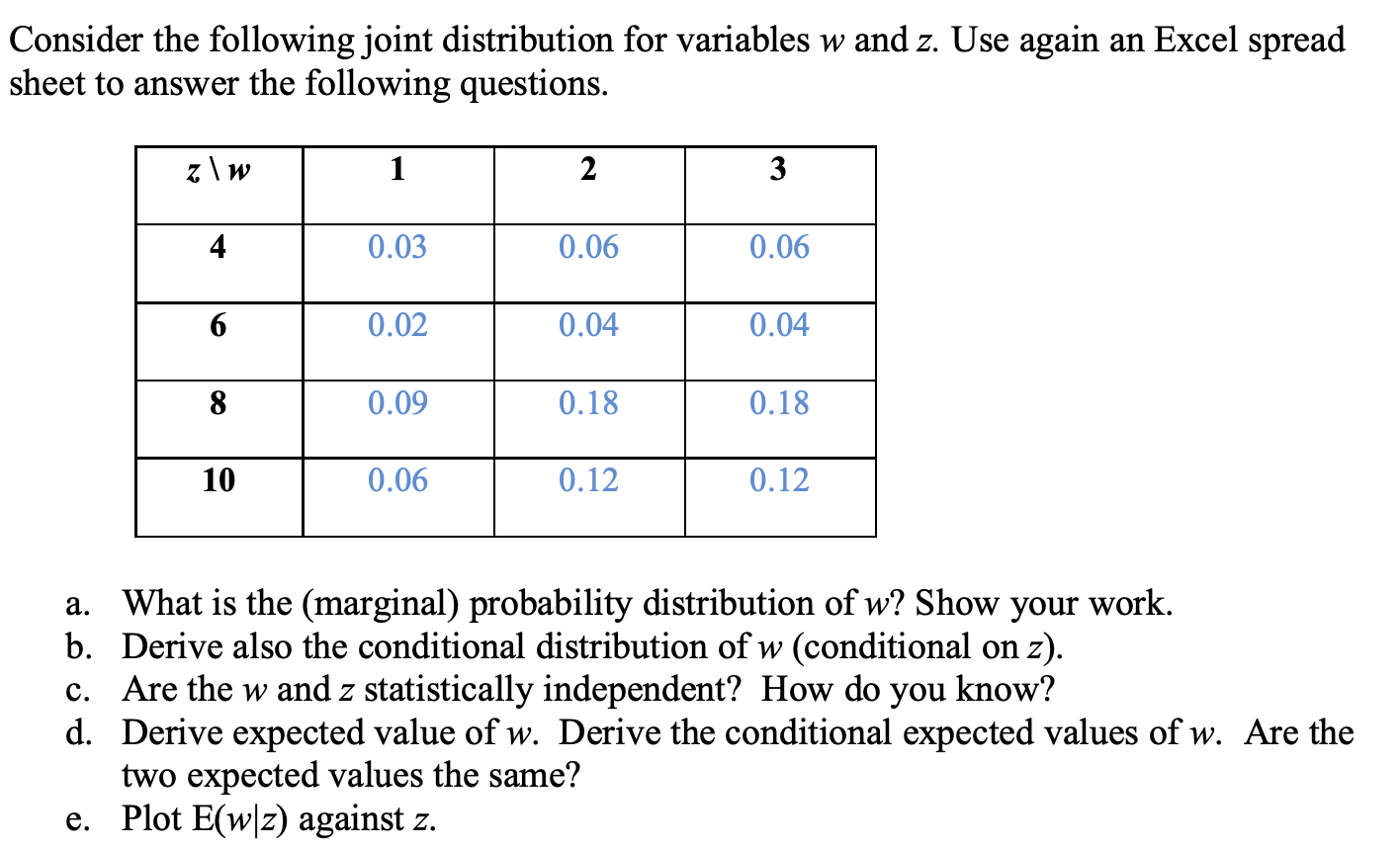 Solved Consider the following joint distribution for | Chegg.com