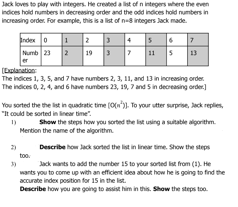 Solved Jack loves to play with integers. He created a list | Chegg.com