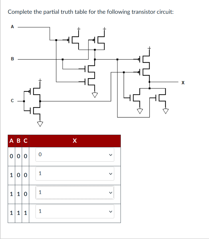Solved Complete the partial truth table for the following | Chegg.com