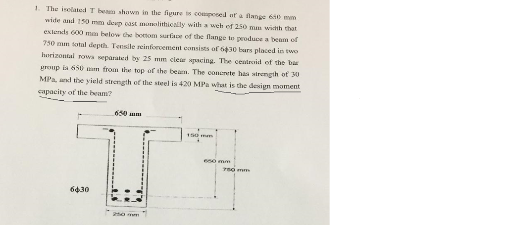 Solved 1. The isolated T beam shown in the figure is | Chegg.com