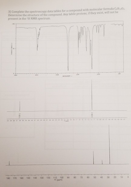 Solved 3) Complete the spectroscopy data tables for a | Chegg.com