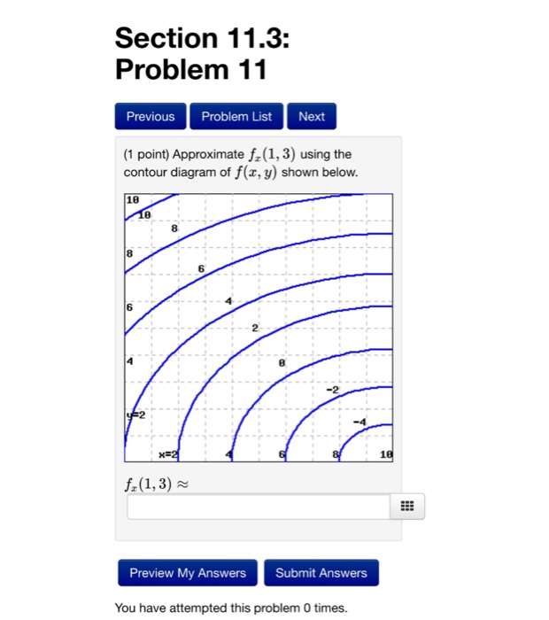 Solved Approximate f_x(1, 3) using the contour diagram of | Chegg.com