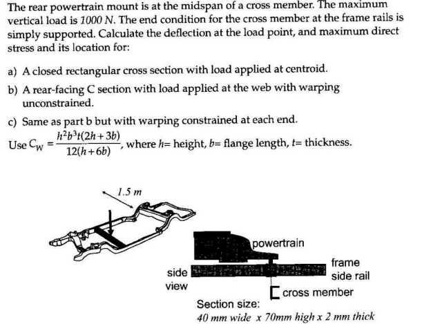 Solved The rear powertrain mount is at the midspan of a | Chegg.com
