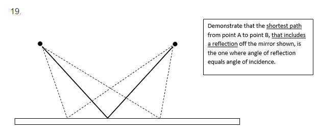 Solved Demonstrate that the shortest path to point B, that | Chegg.com