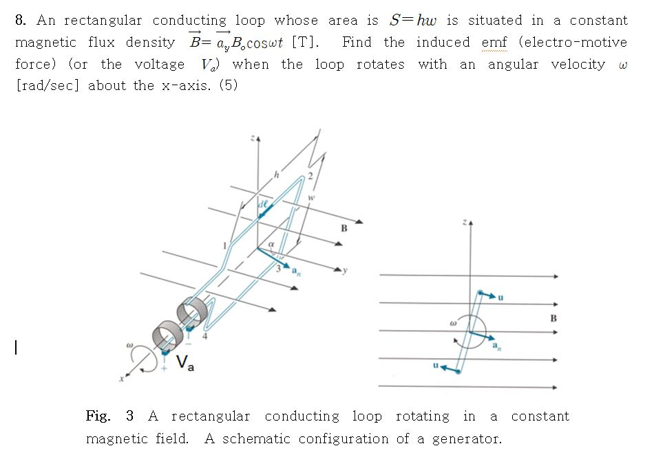 Solved 8. An rectangular conducting loop whose area is S=hw | Chegg.com