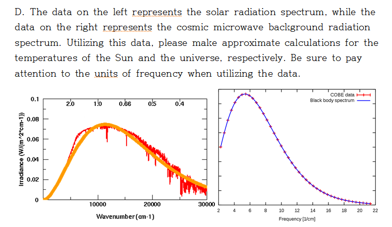 Solved 1-2. The following two equations represent two models | Chegg.com