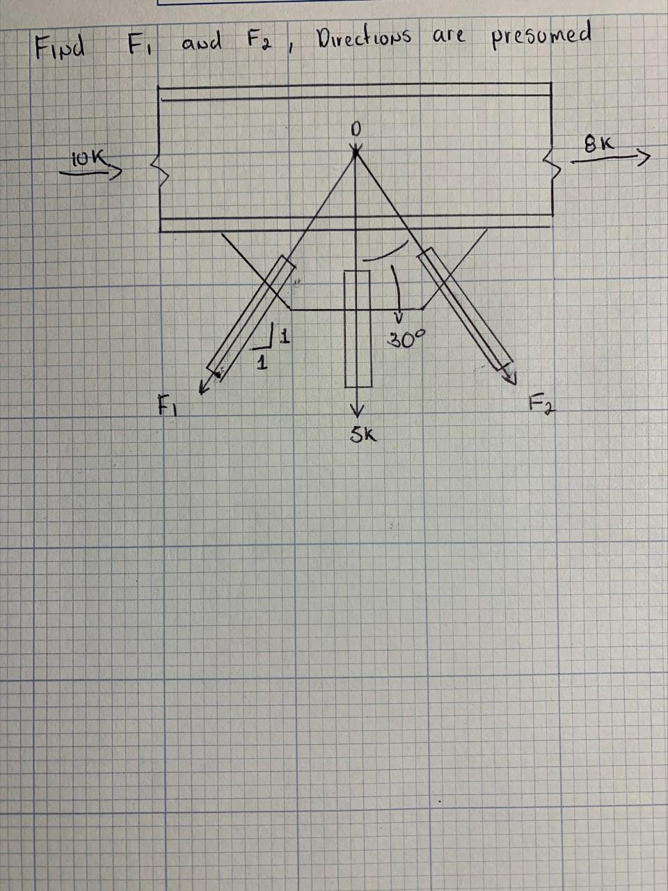 Solved STATICS Find F1 and F2. Directions are presumed! Show | Chegg.com